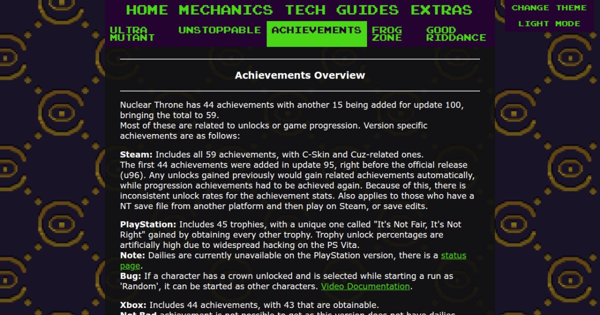 IDNTG - Achievements