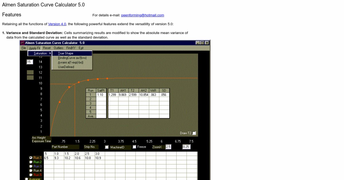Almen Saturation Curve Calculator 5.0