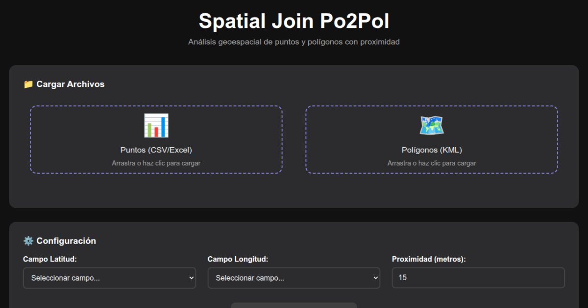 Spatial Join - Análisis Geoespacial