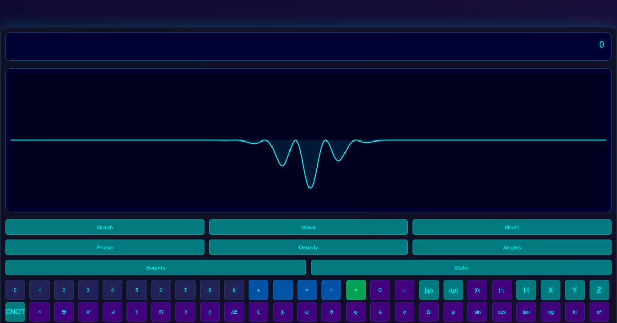 Quantum Super Calculator with Advanced Graphics