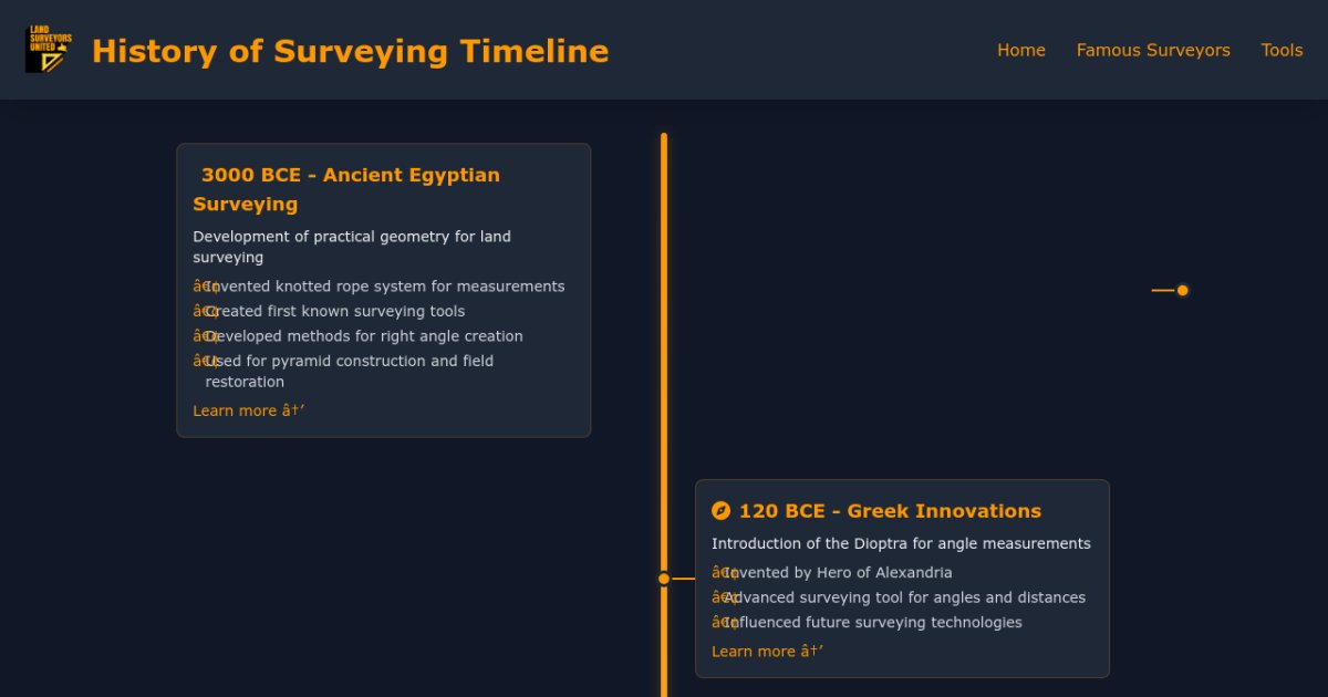 History of Surveying Timeline - Land Surveyors United