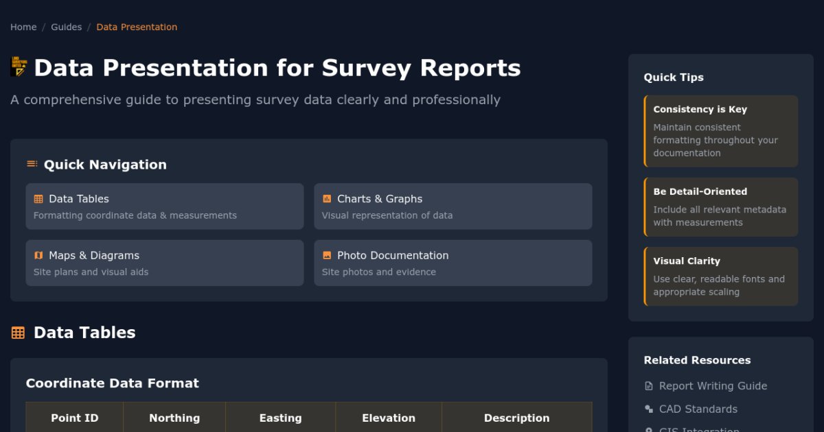 Survey Data Presentation Guide | Learn Surveying