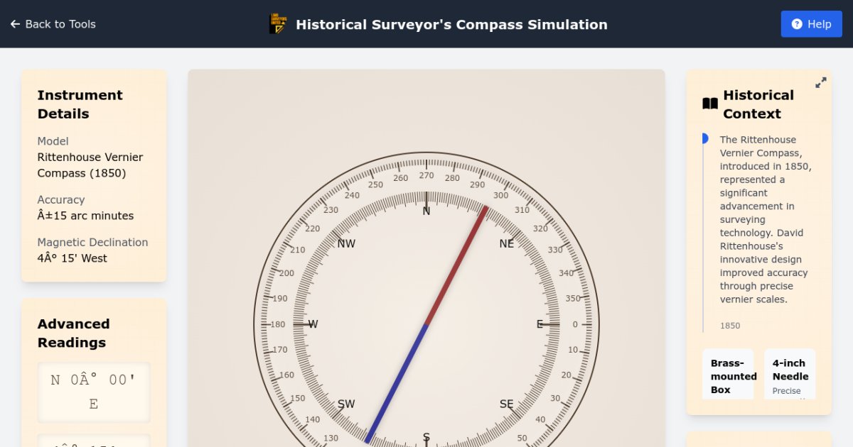 Historical Surveyor's Compass Simulation