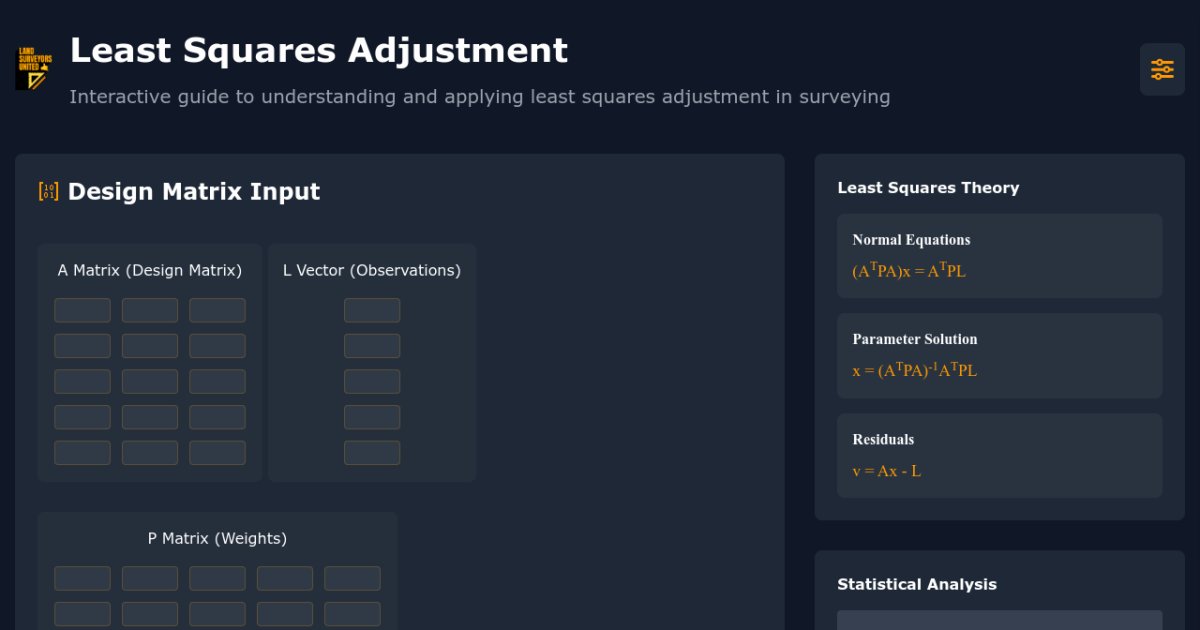 Least Squares Adjustment Guide | Learn Surveying