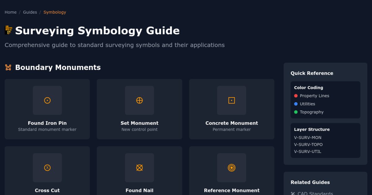 Surveying Symbology Guide | Learn Surveying