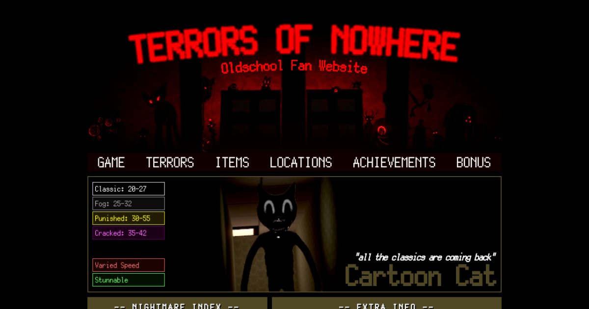 Cartoon Cat // Terrors of Nowhere Fan Website