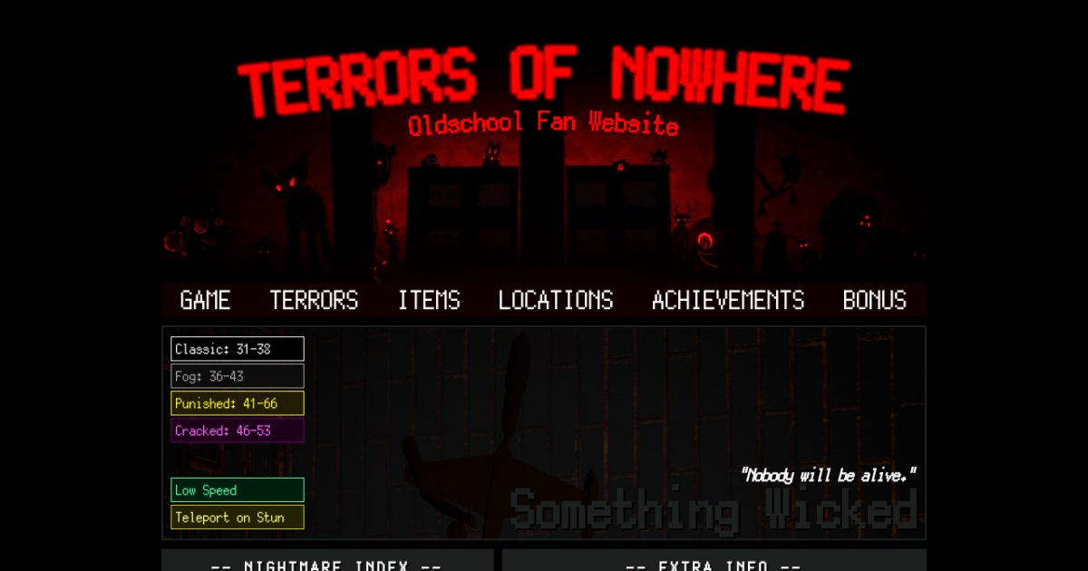 Something Wicked // Terrors of Nowhere Fan Website