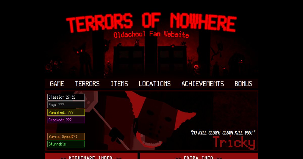 Tricky // Terrors of Nowhere Fan Website