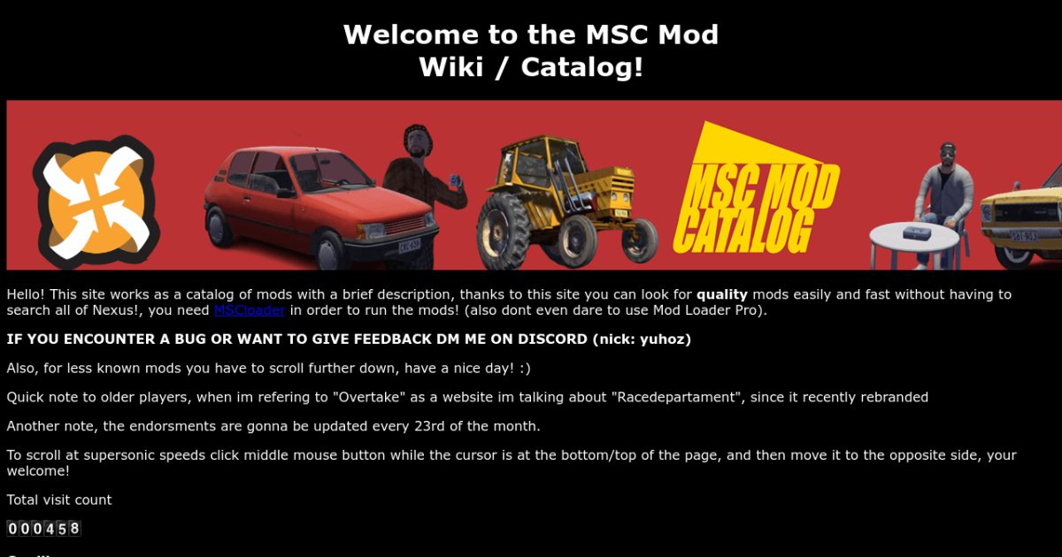 Mod Catalog