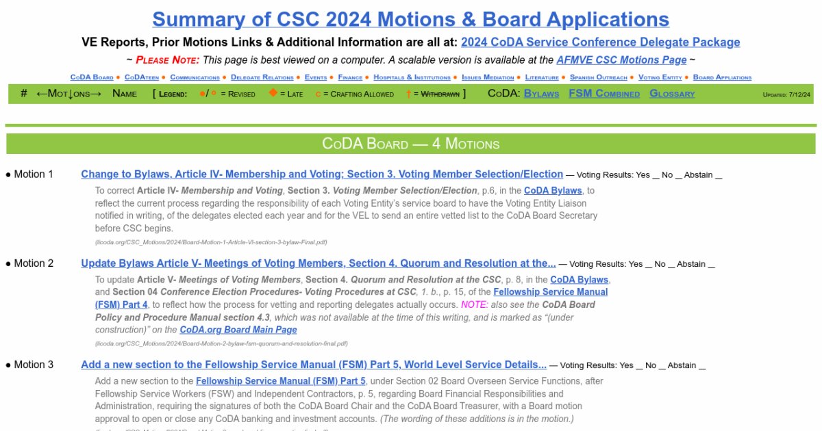 "2024 CoDA Service Conference Motions