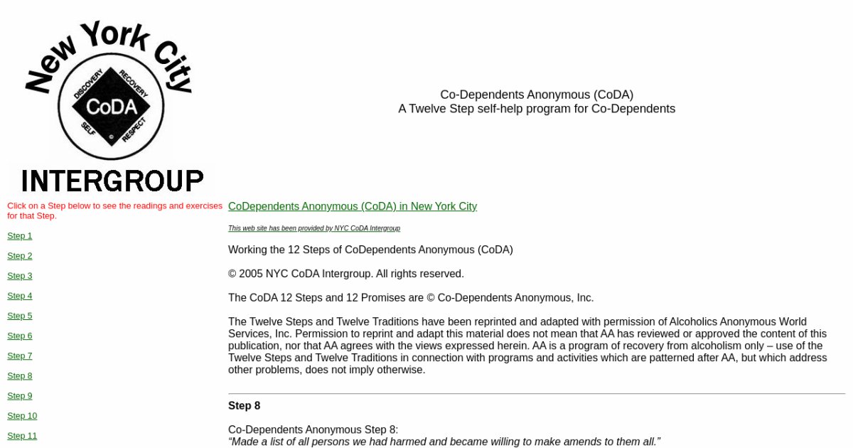 Working the steps: (NYC CoDA Intergroup Step Review Page)