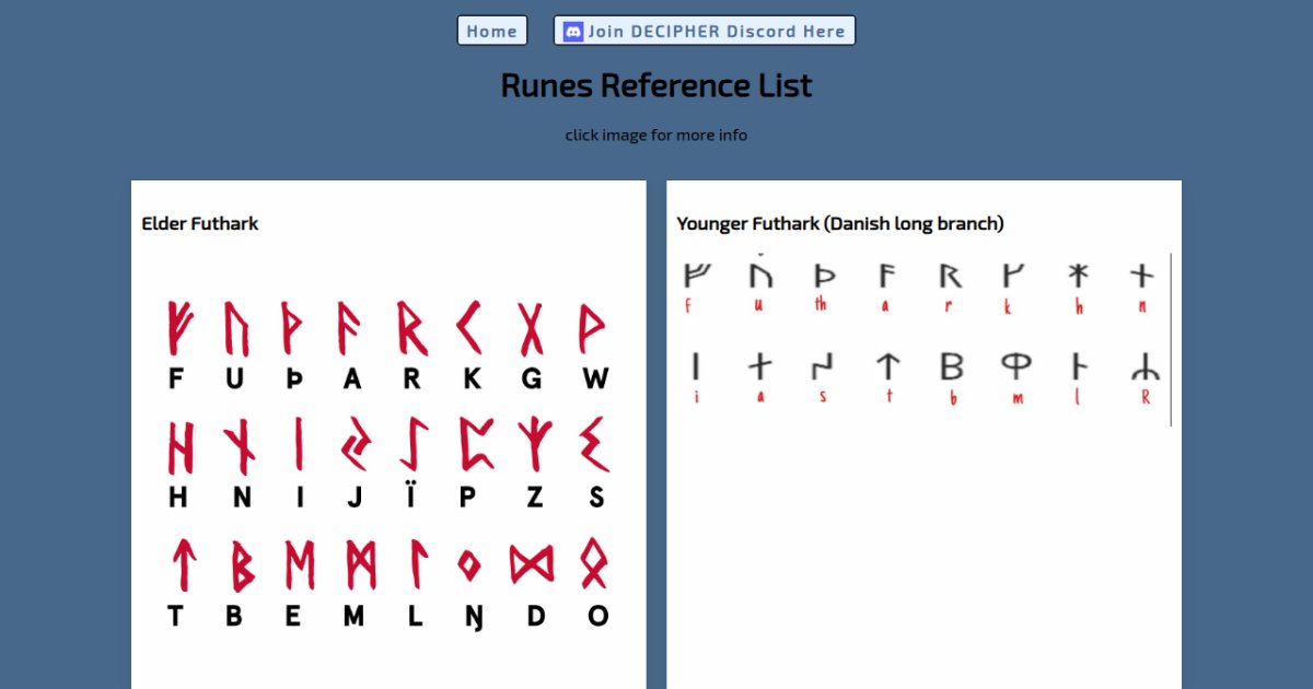 DECIPHER