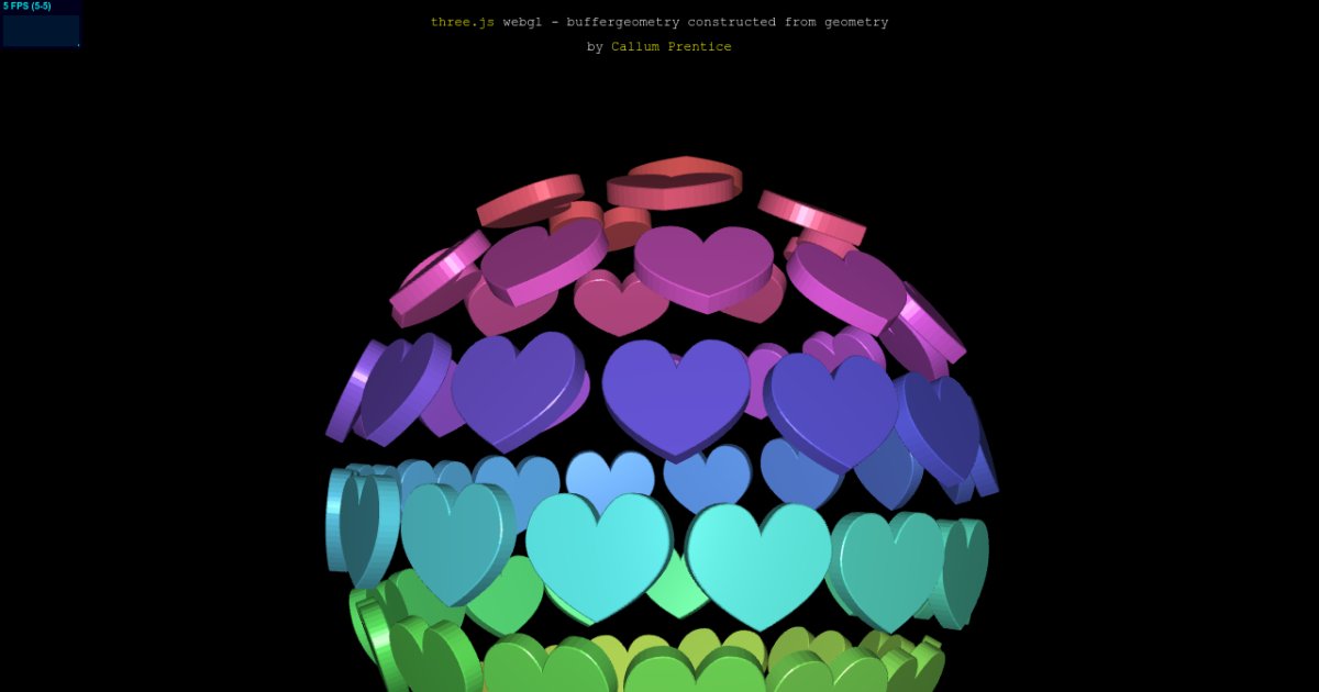 three.js webgl - buffer geometry constructed from geometry