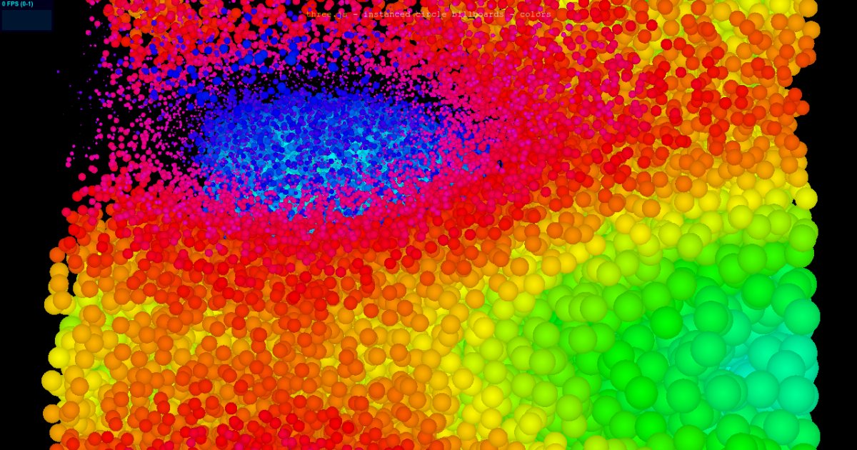three.js webgl - instanced particles - billboards - colors
