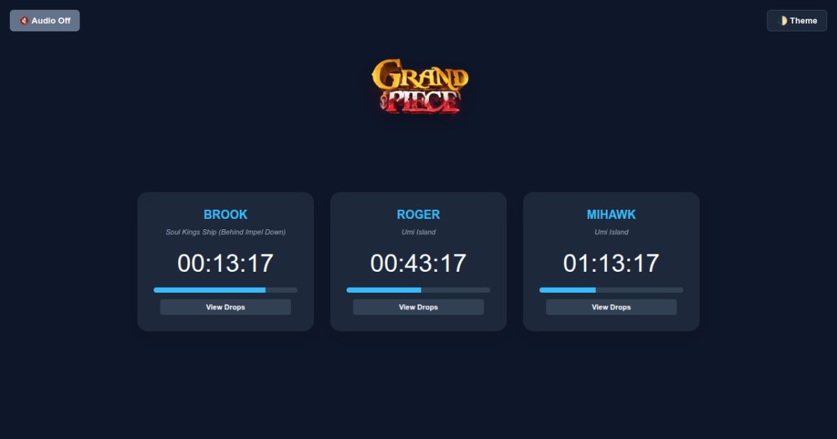 GPO Boss Timers