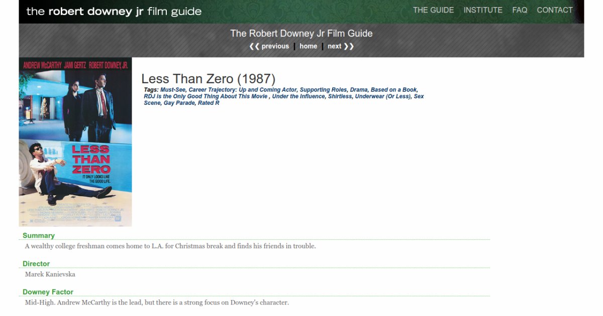 Robert Downey Jr. Film Guide: Less Than Zero (1987)