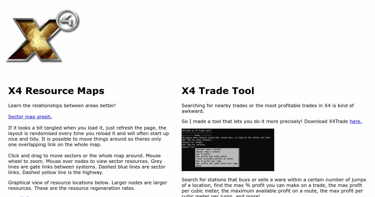 X4 Sector Links and Resource Maps