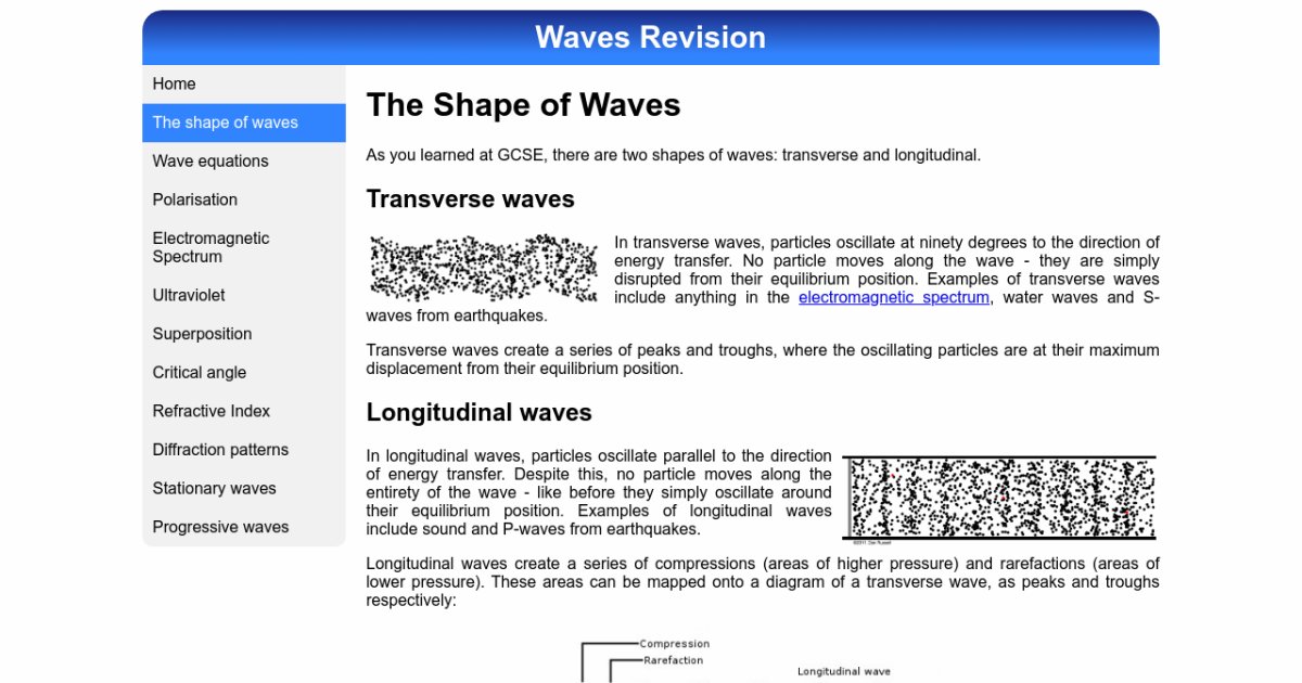The Shape of Waves
