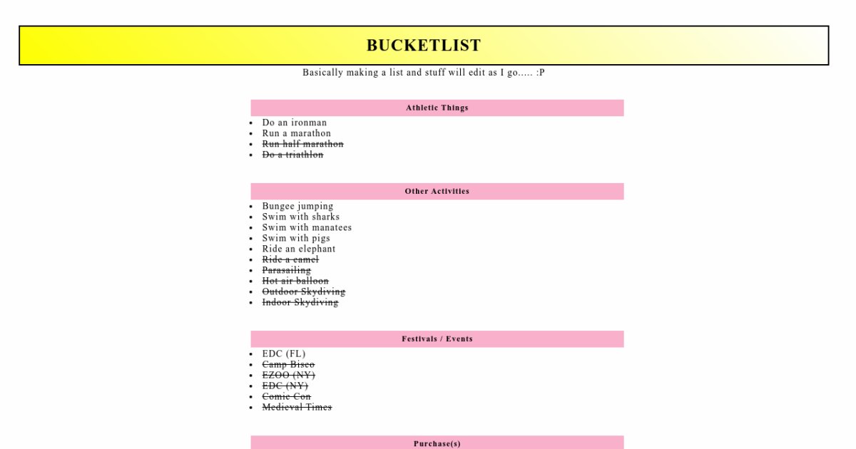 Bucket List Your Creative Blog