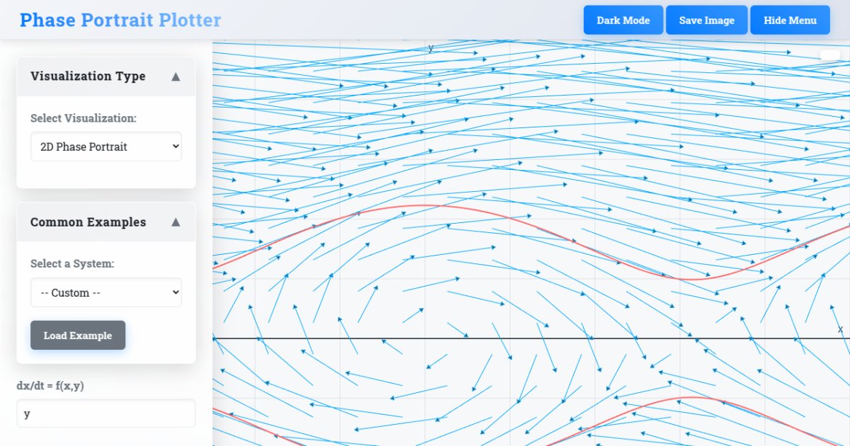 Phase Portrait Plotter