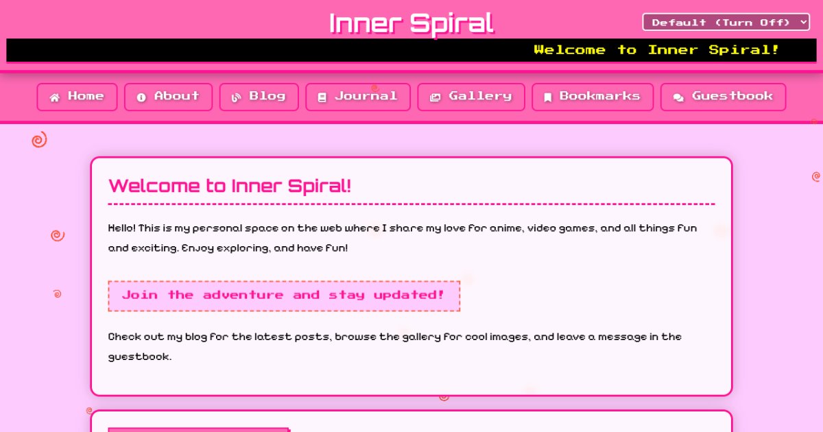 Inner Spiral
