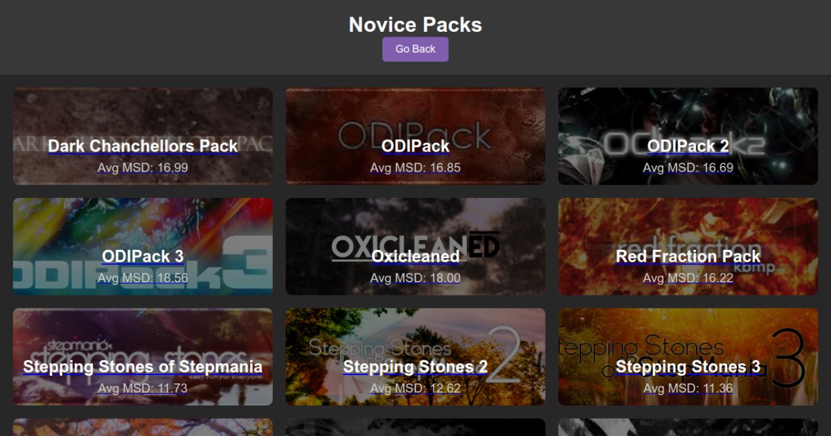 Novice Packs
