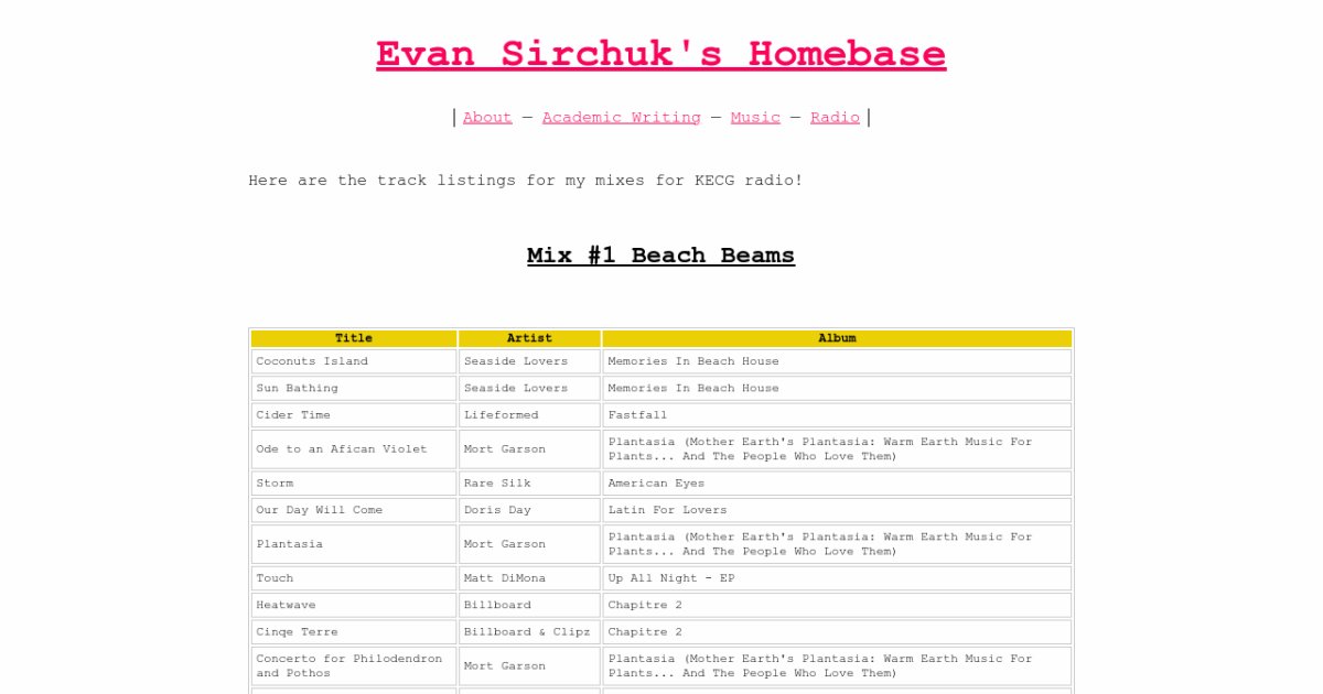 Evan Sirchuk's Homebase - Music