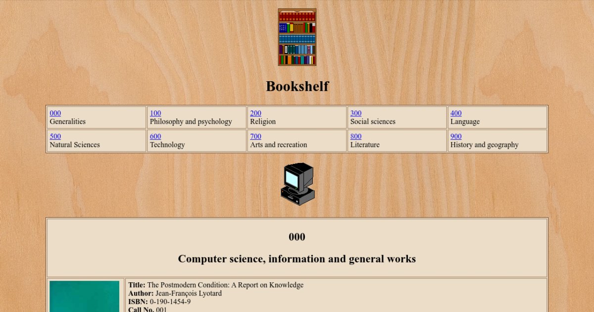 Terrible Lizard: Bookshelf