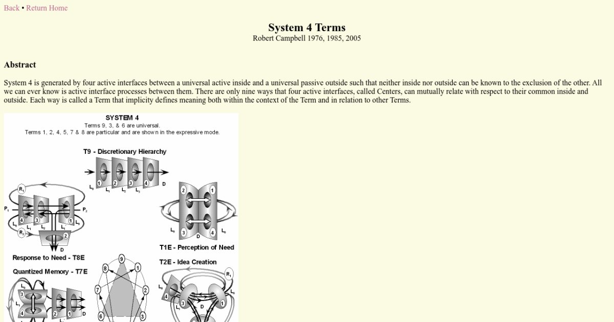 System 4 Terms