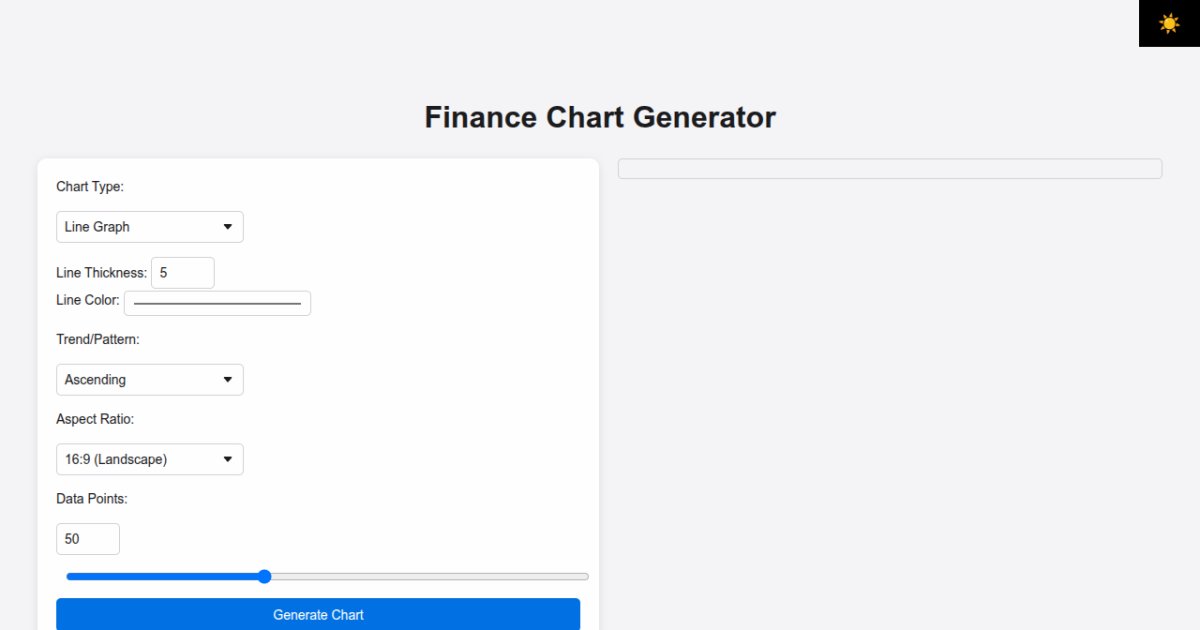 Finance Chart Generator