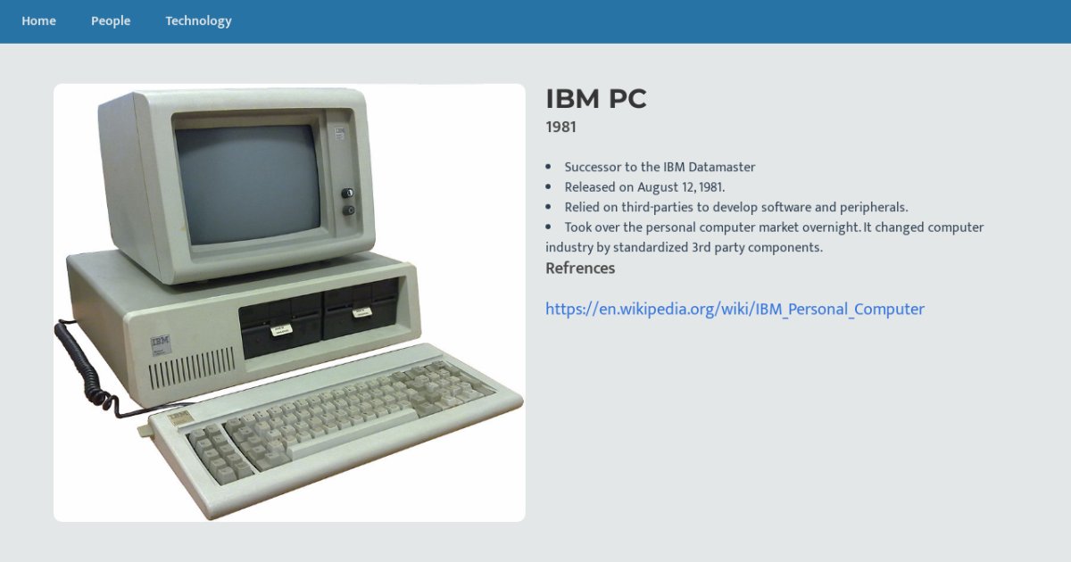 Original IBM PC