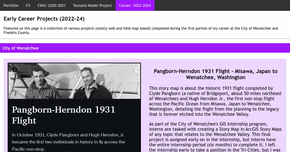 Kyle Kasparek | 2022-24 Projects