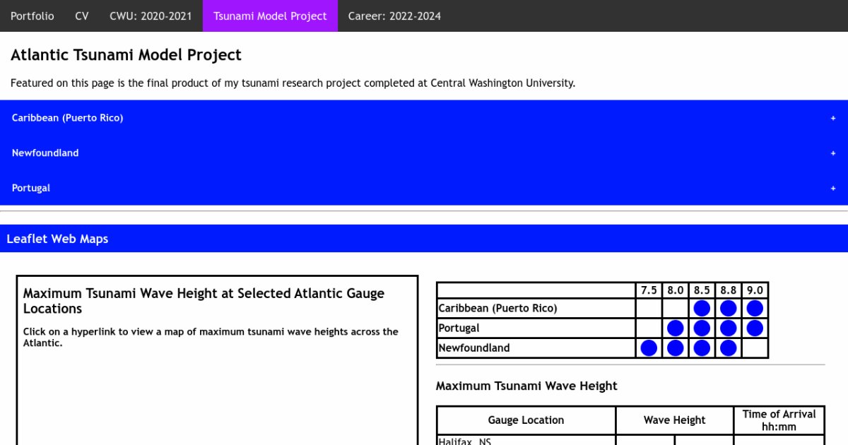 Kyle Kasparek | Atlantic Tsunami Models