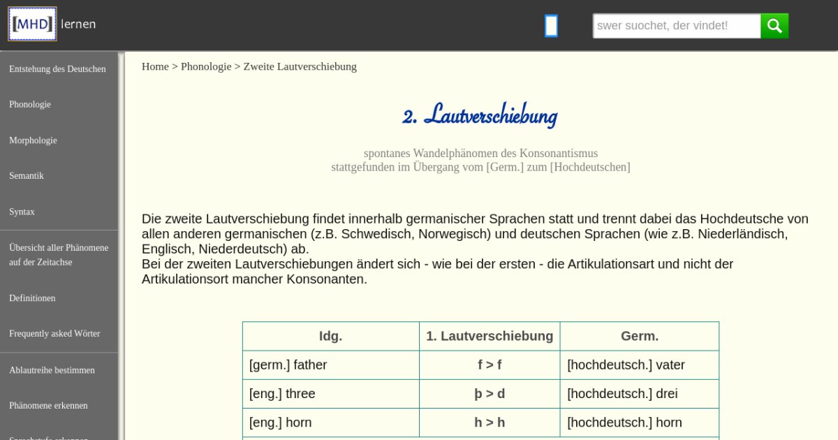 II Lautverschiebung | [MHD]-lernen