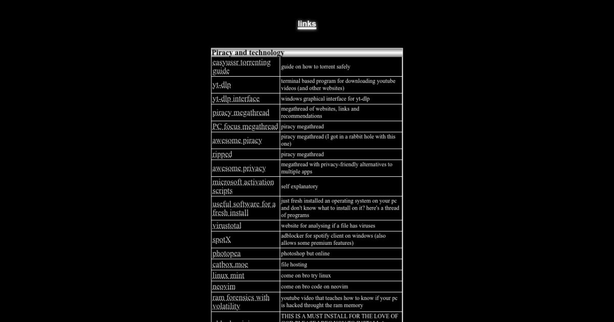 links [kidwiththechemicalz.net]