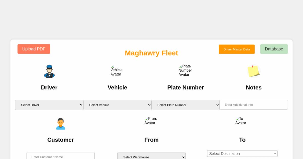 Maghawry Fleet
