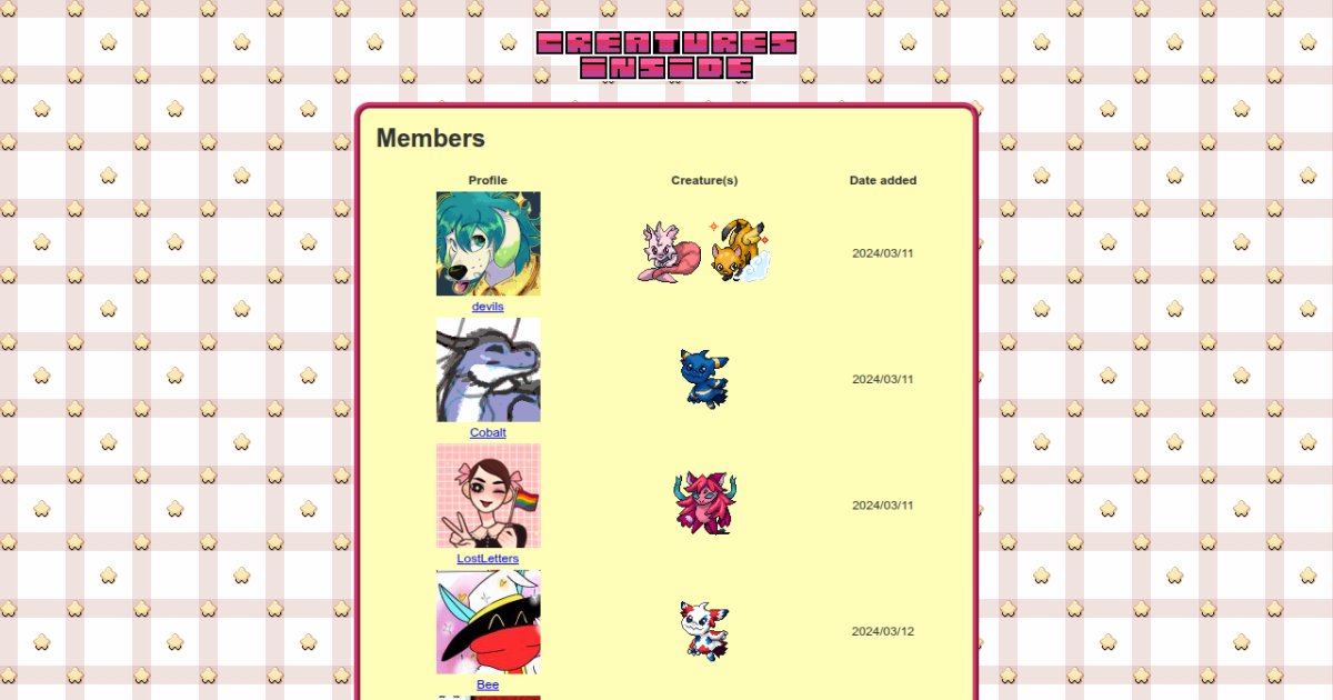Creatures Inside - Members