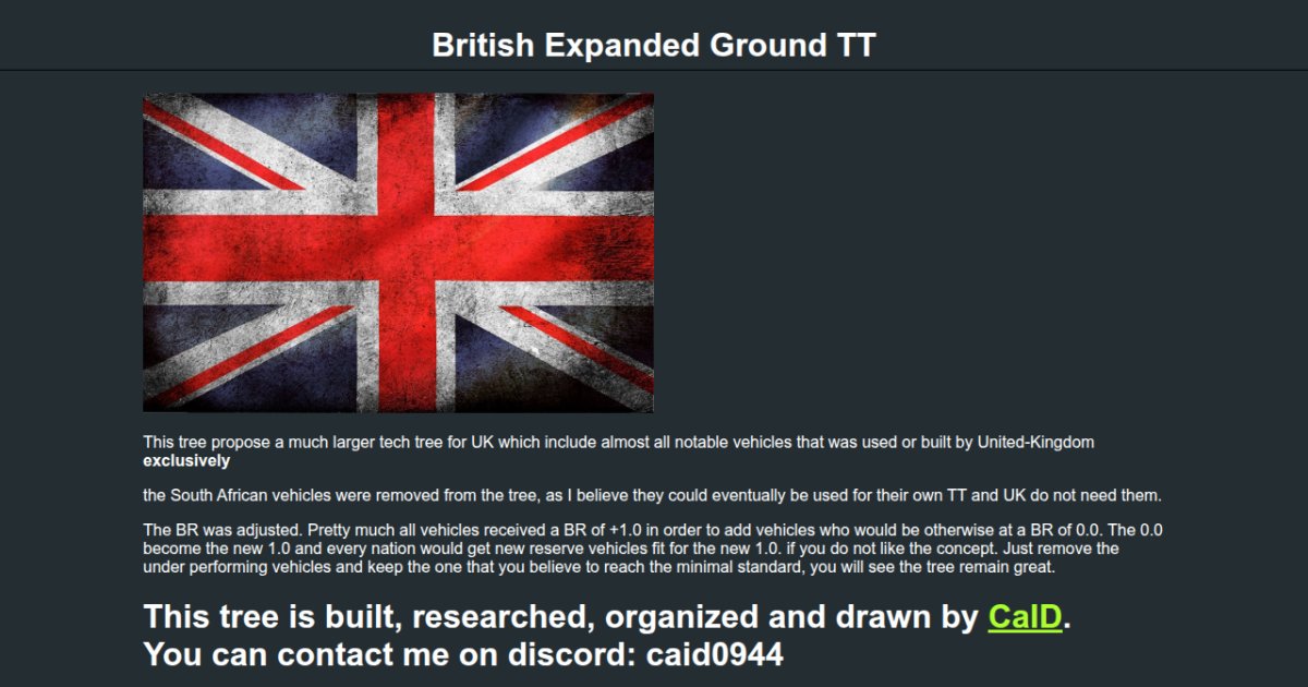 British Expanded Ground TT