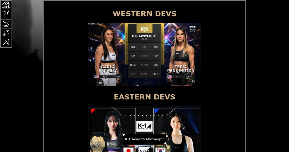 Female Character Design