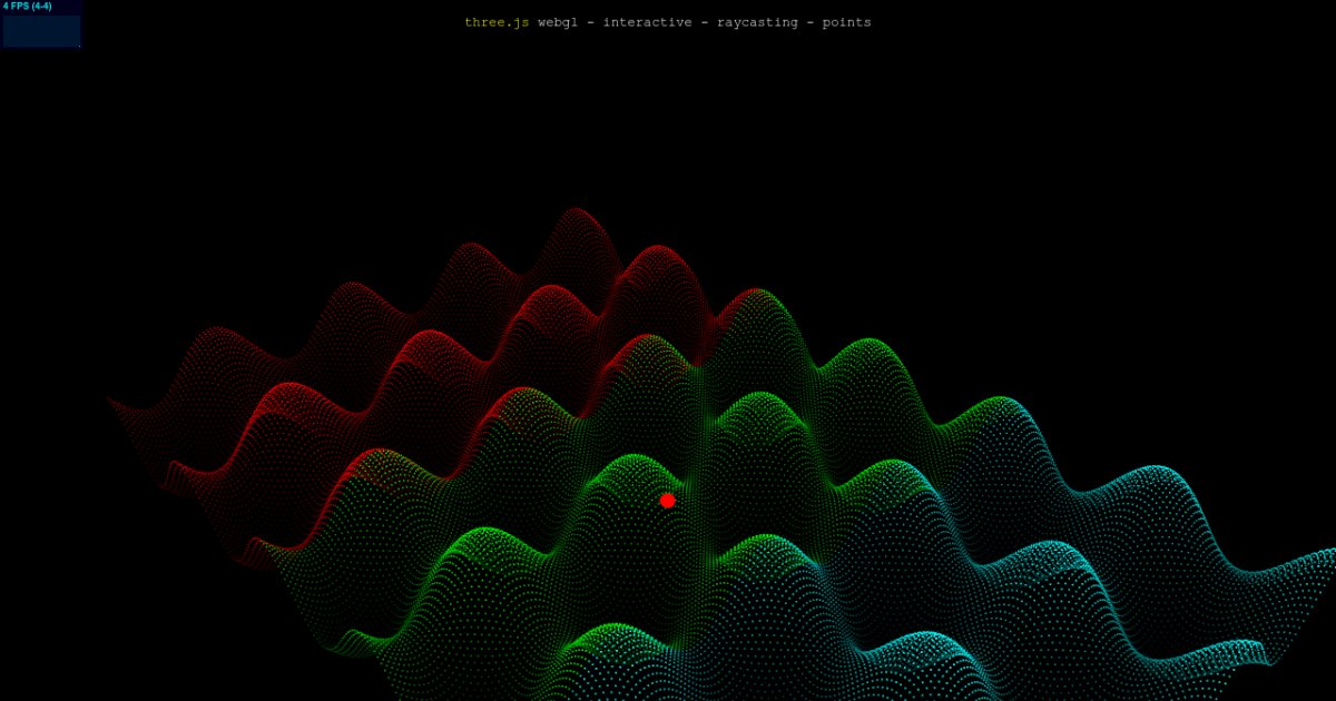 three.js webgl - interactive - raycasting - points