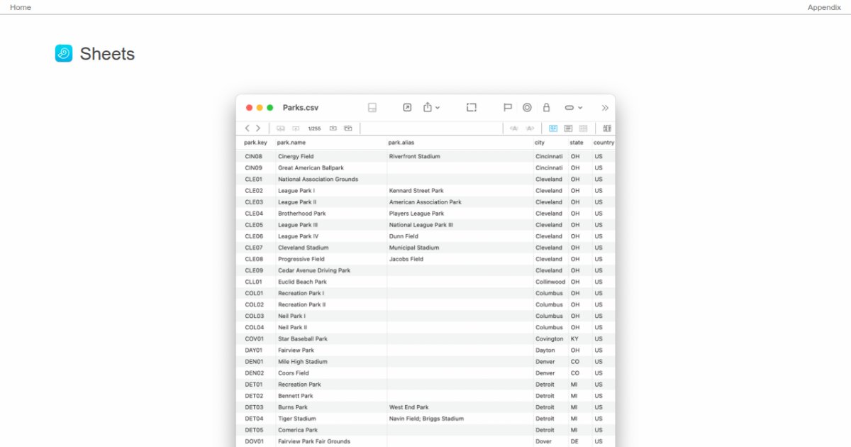 Documents : Sheets