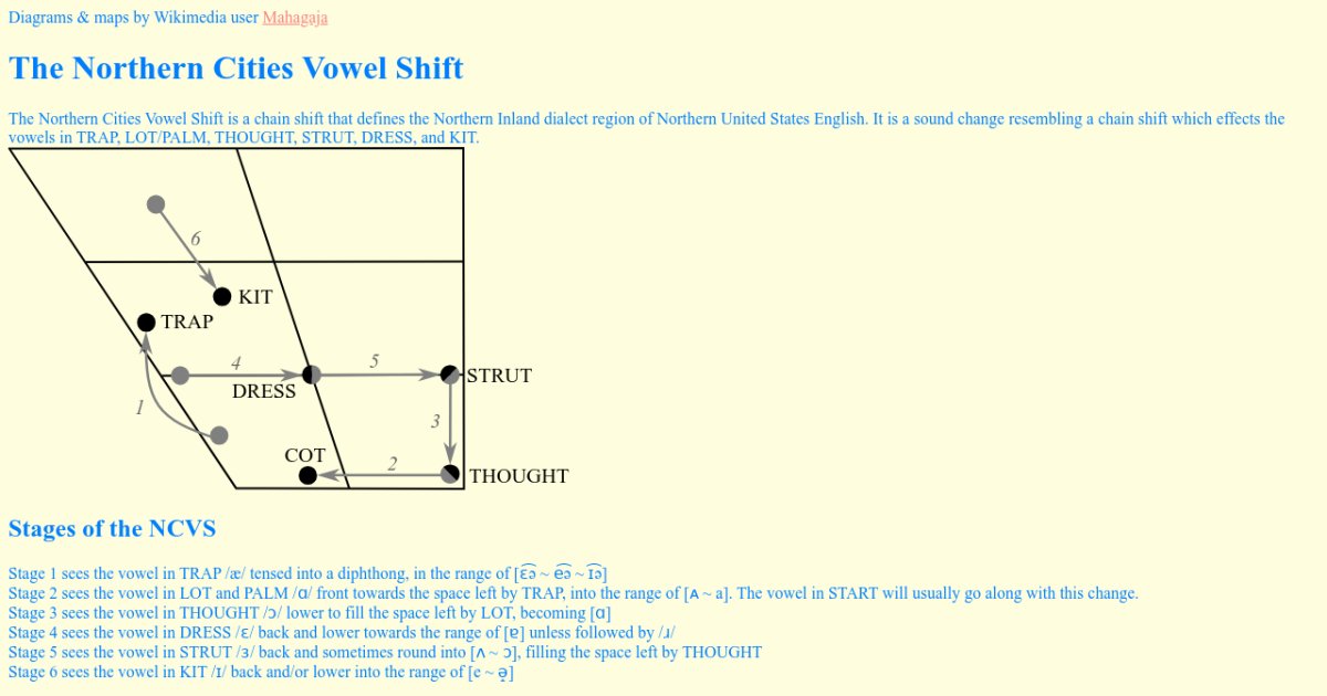 The Northern Cities Vowel Shift