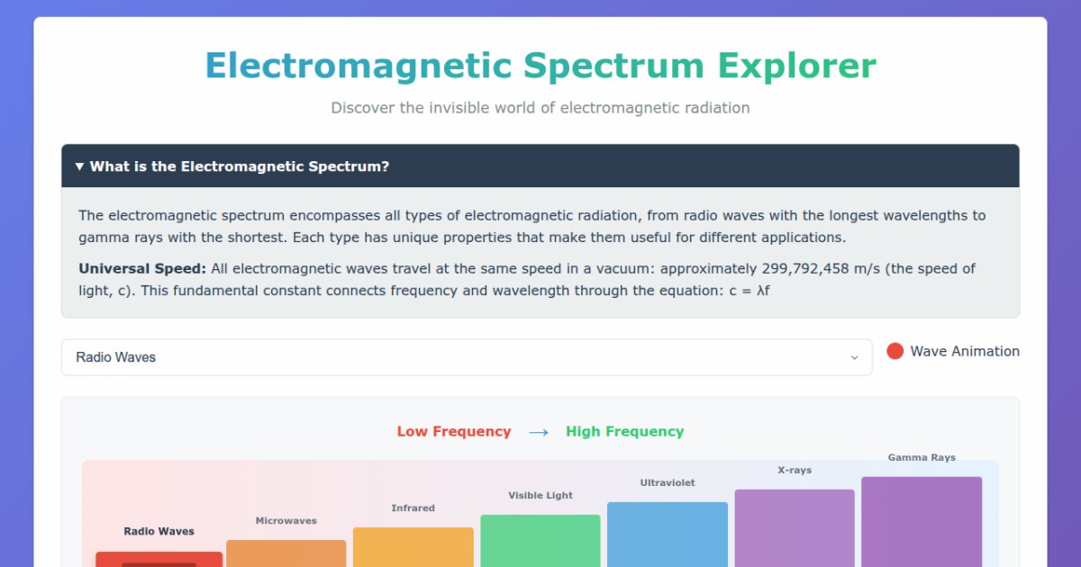 Electromagnetic Spectrum Explorer