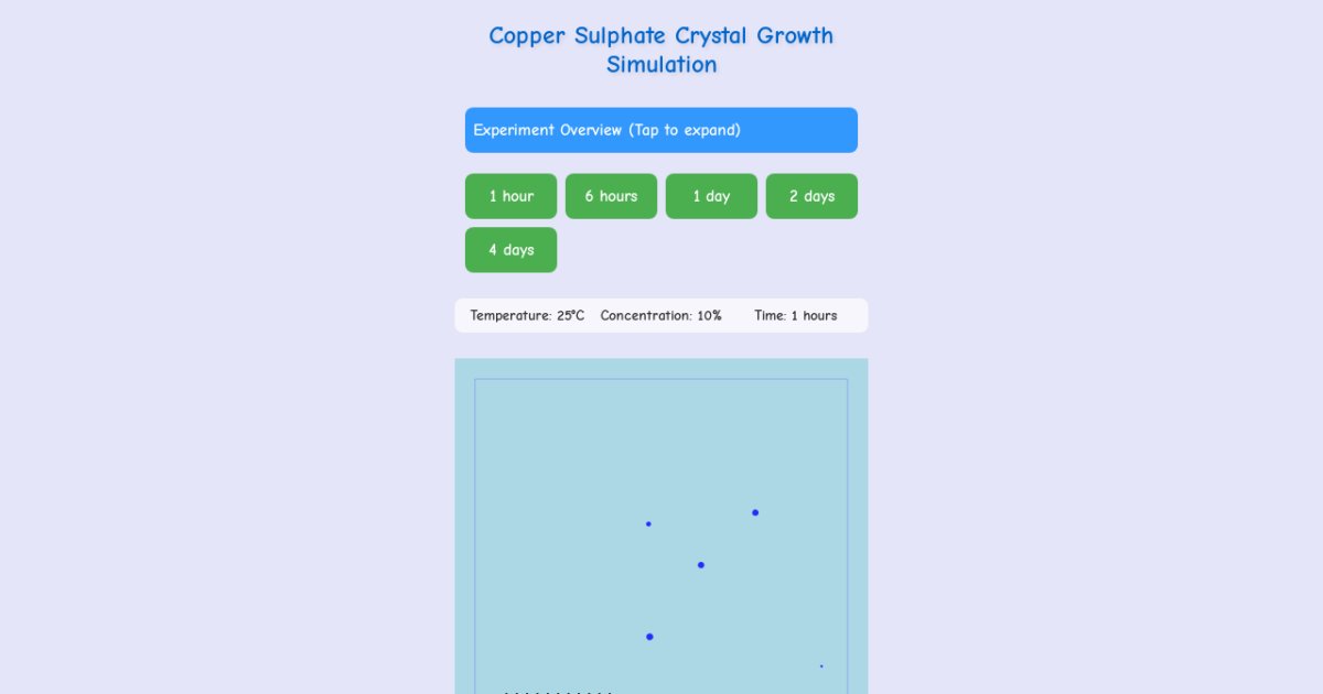 Copper Sulphate Crystal Growth Simulation
