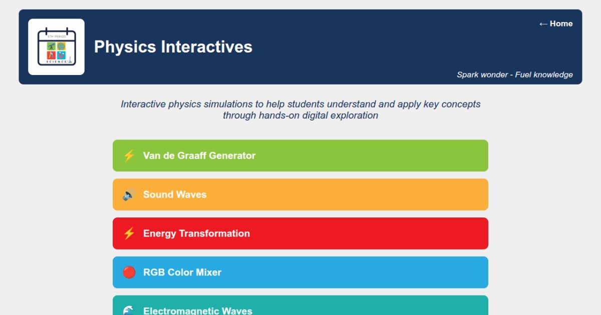 Physics Interactives | 5th Period Science