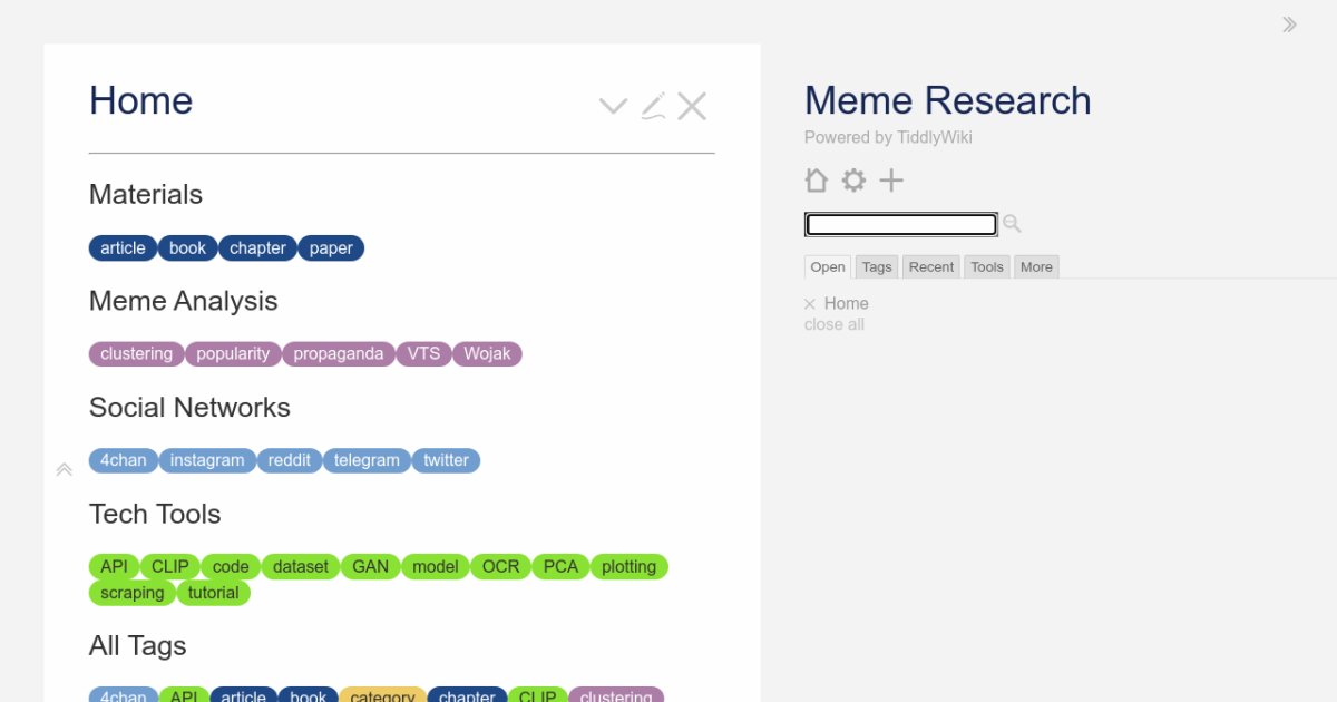 Meme Research — Powered by TiddlyWiki