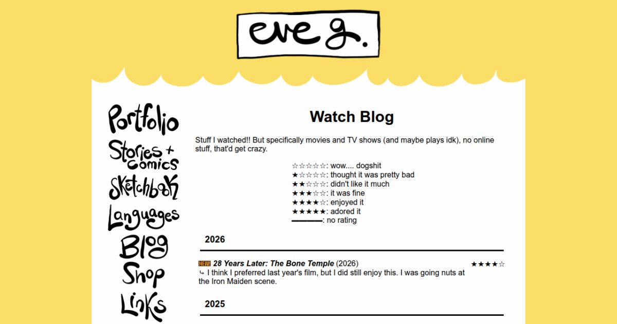 EVE G. | Watch Blog