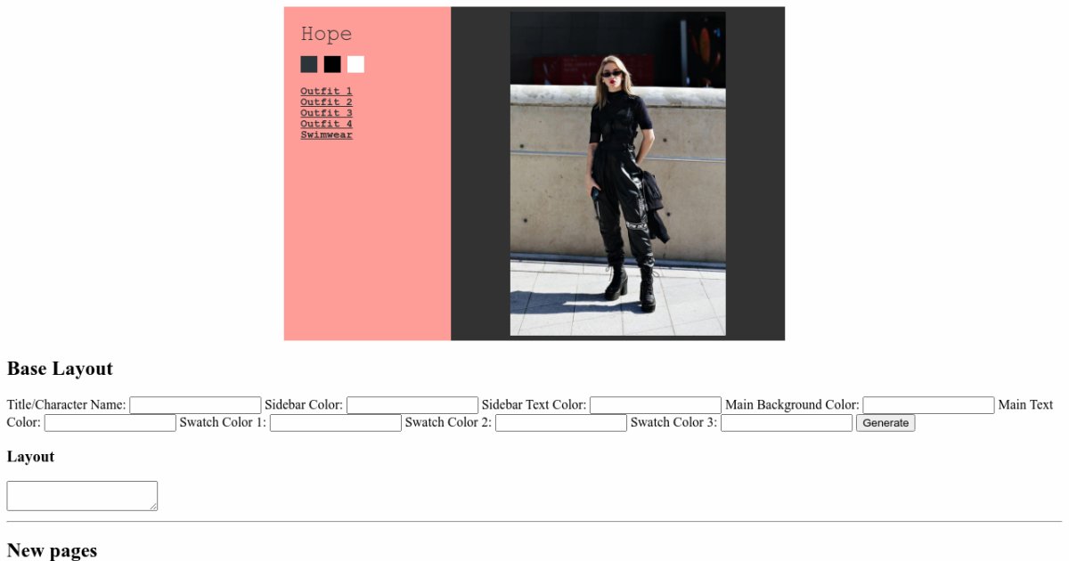 Character Wardrobe Display