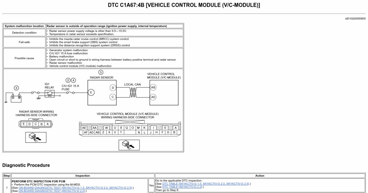 DTC C1A67:4B [VEHICLE CONTROL MODULE (V/C-MODULE)]