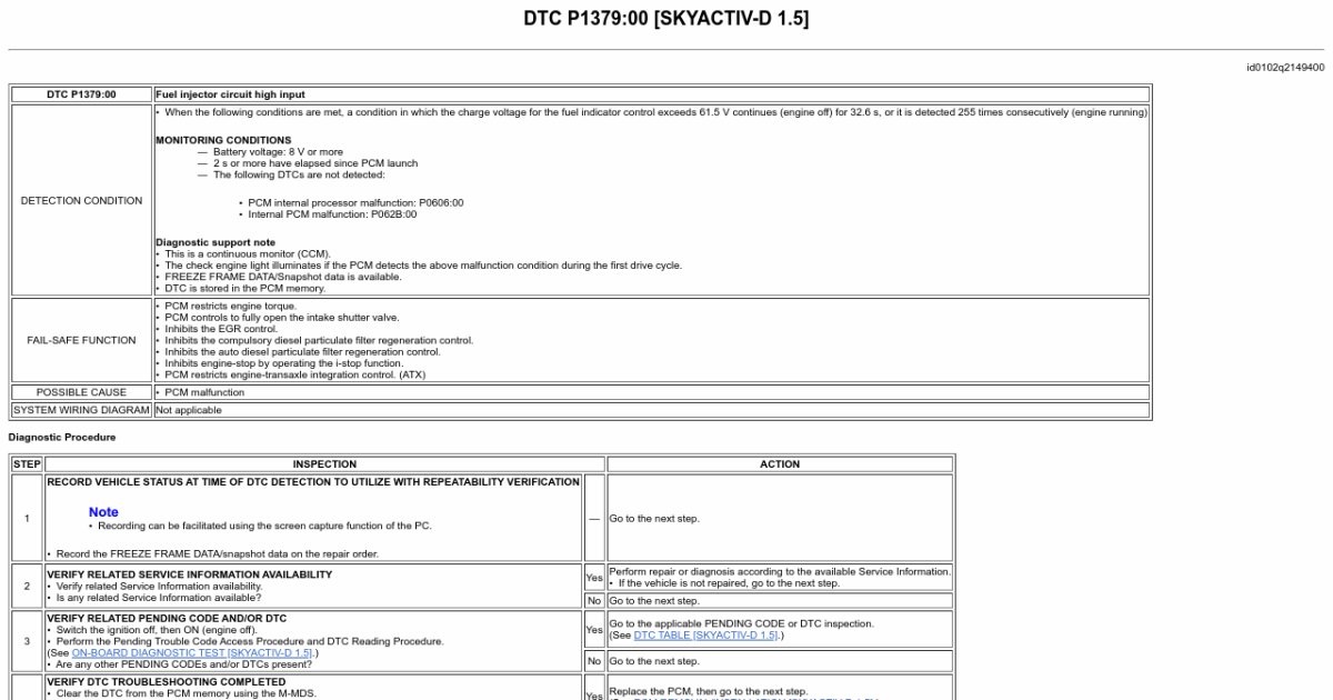 DTC P1379:00 [SKYACTIV-D 1.5]